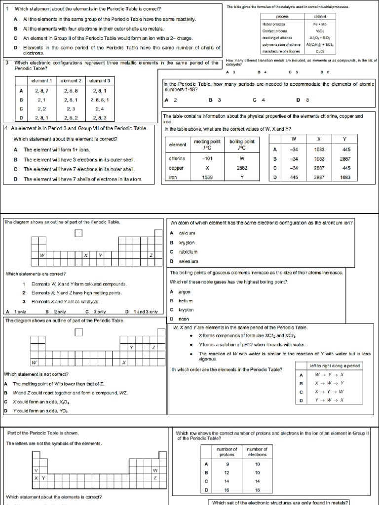 Periodic Table PP Practice Worksheet | PDF