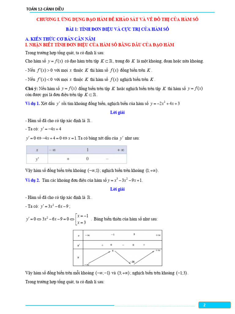 Bai Giang Ung Dung Dao Ham de Khao Sat Va Ve Do Thi Cua Ham So Toan 12 ...