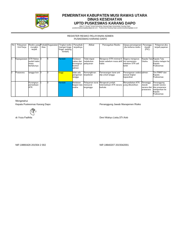 Register Risiko Admen | PDF