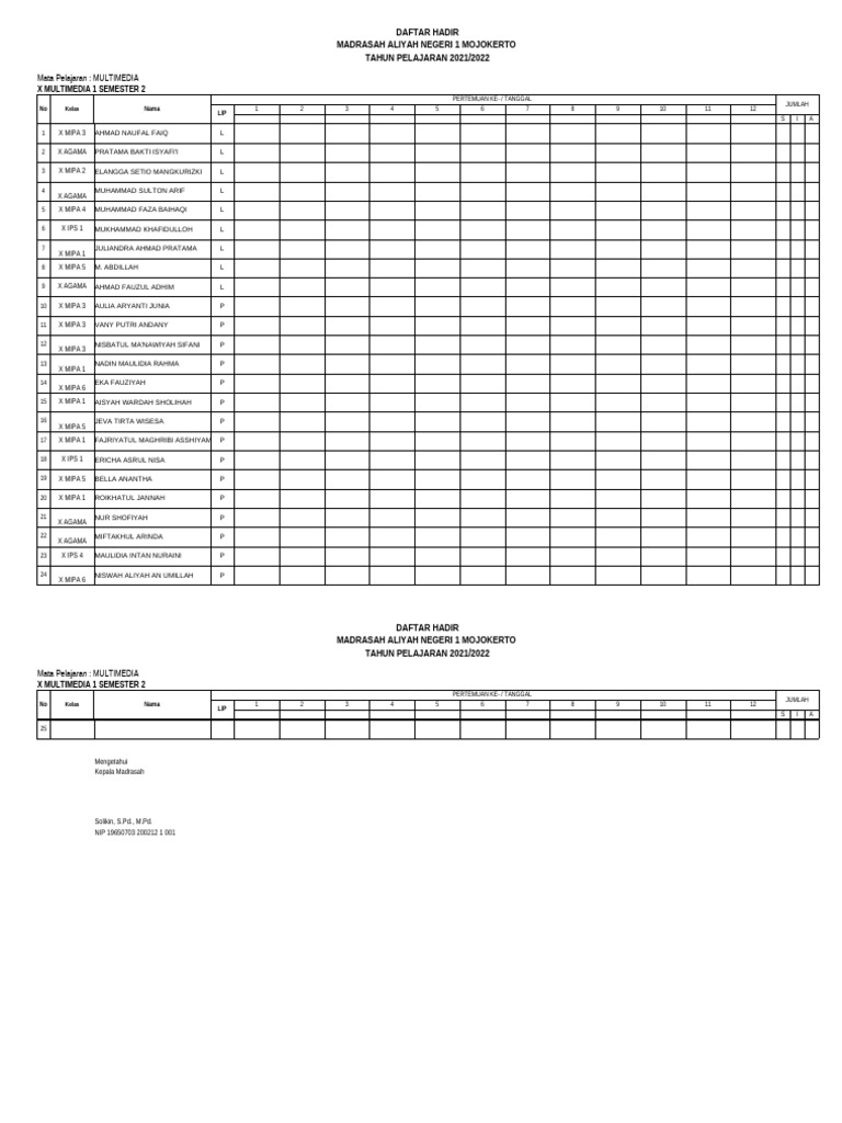 Presensi Kelas X Multimediaxlsx | PDF