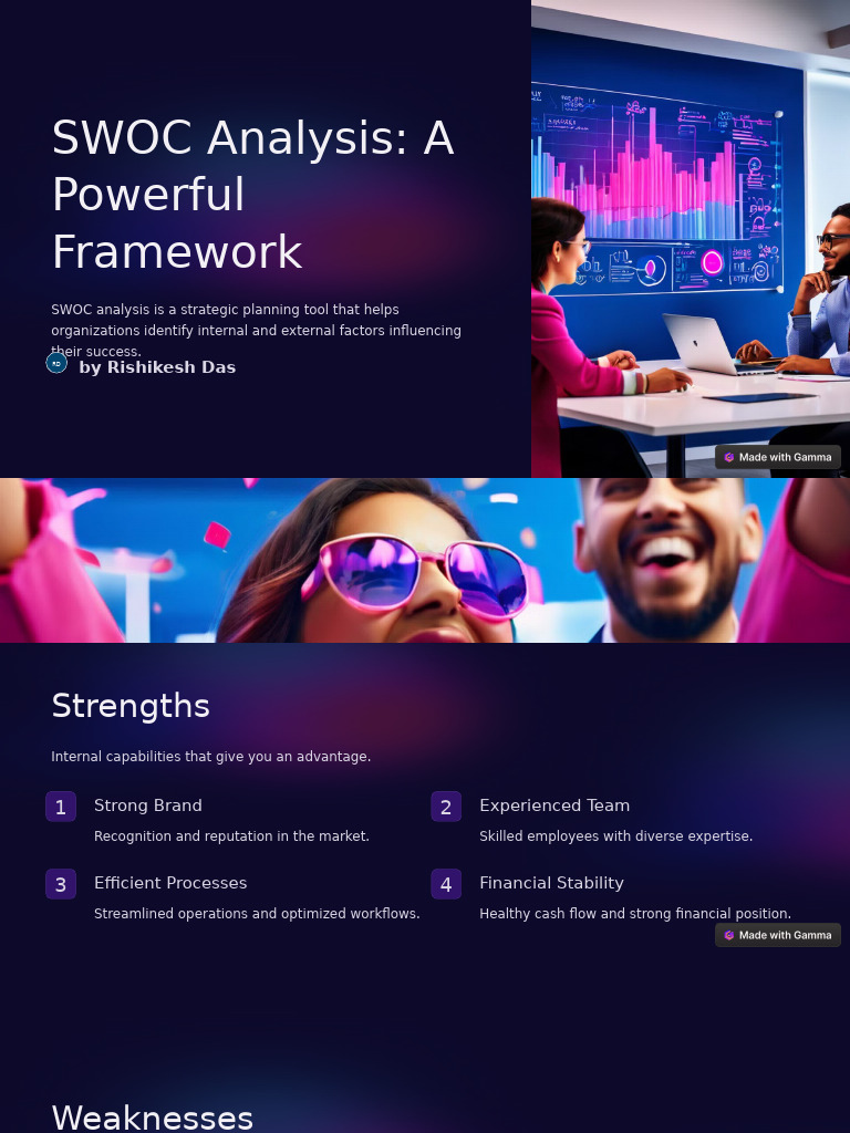 SWOC Analysis A Powerful Framework | PDF