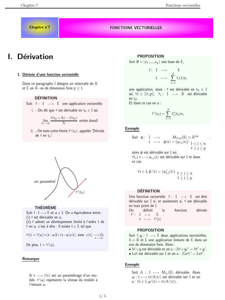 CH - 6 - Fon Vect Resume | PDF