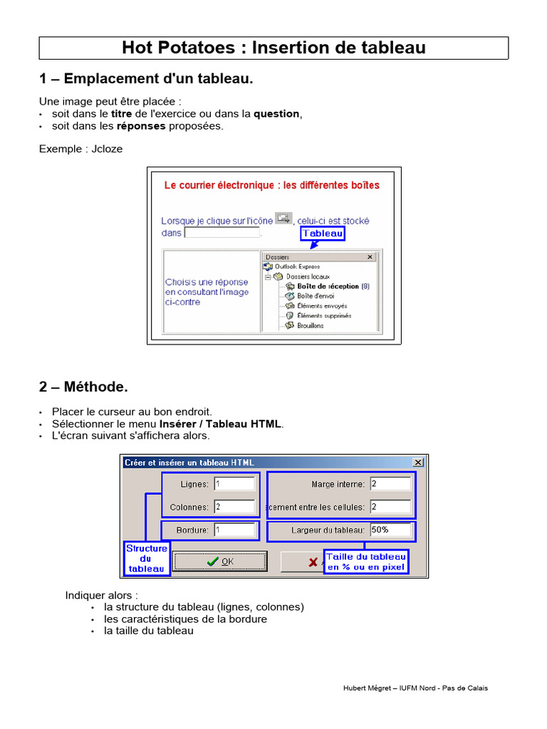 Hotpot Tableau | PDF