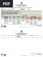 GMRC 4 Curriculum Guide AY 2024-2025 | PDF | Faith | Humility