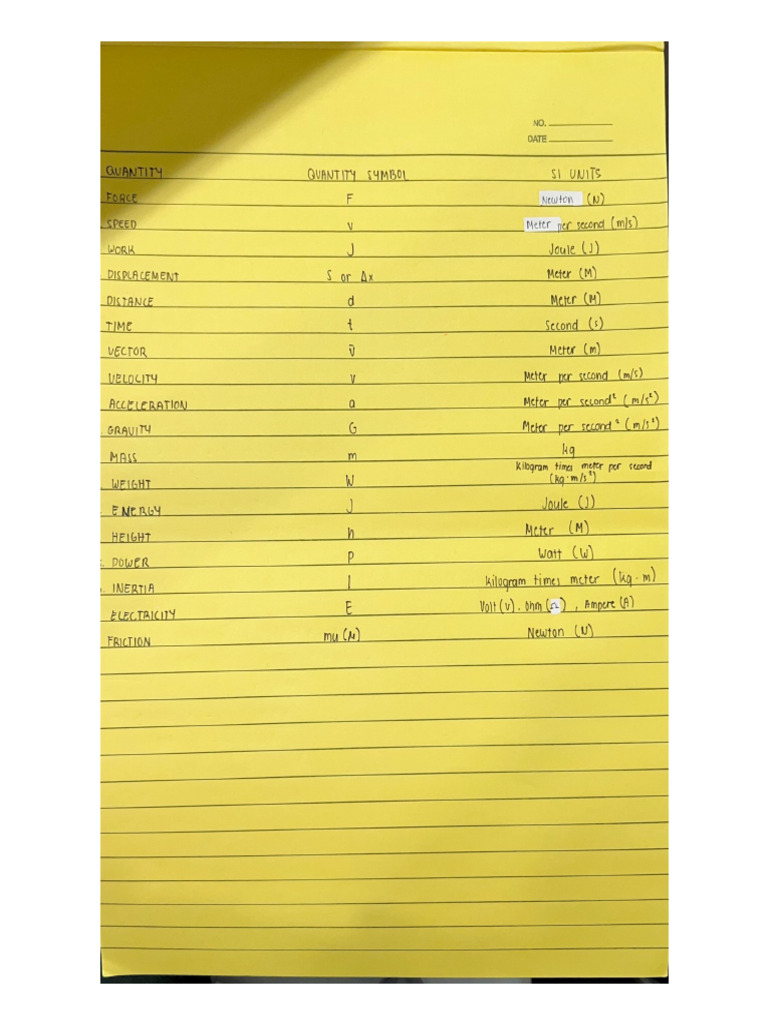 Practice Exercise 2 1 Pdf