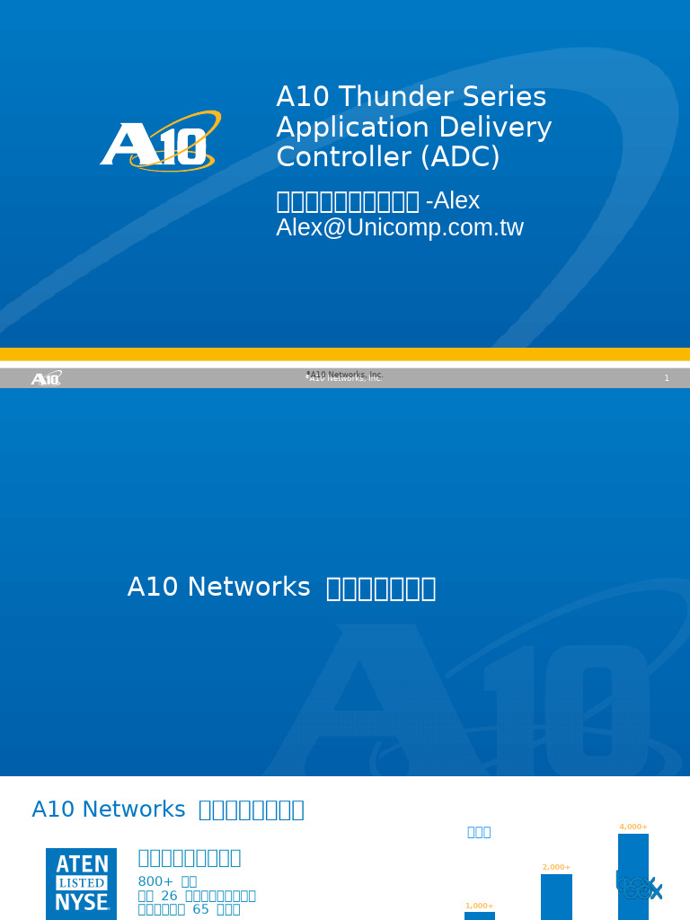 A10 ADC產品介紹 20170310 | PDF