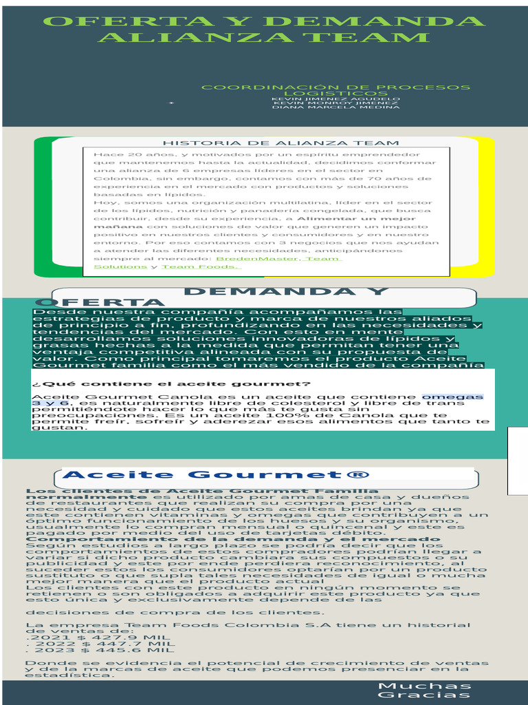 Infographic Template 2 | PDF