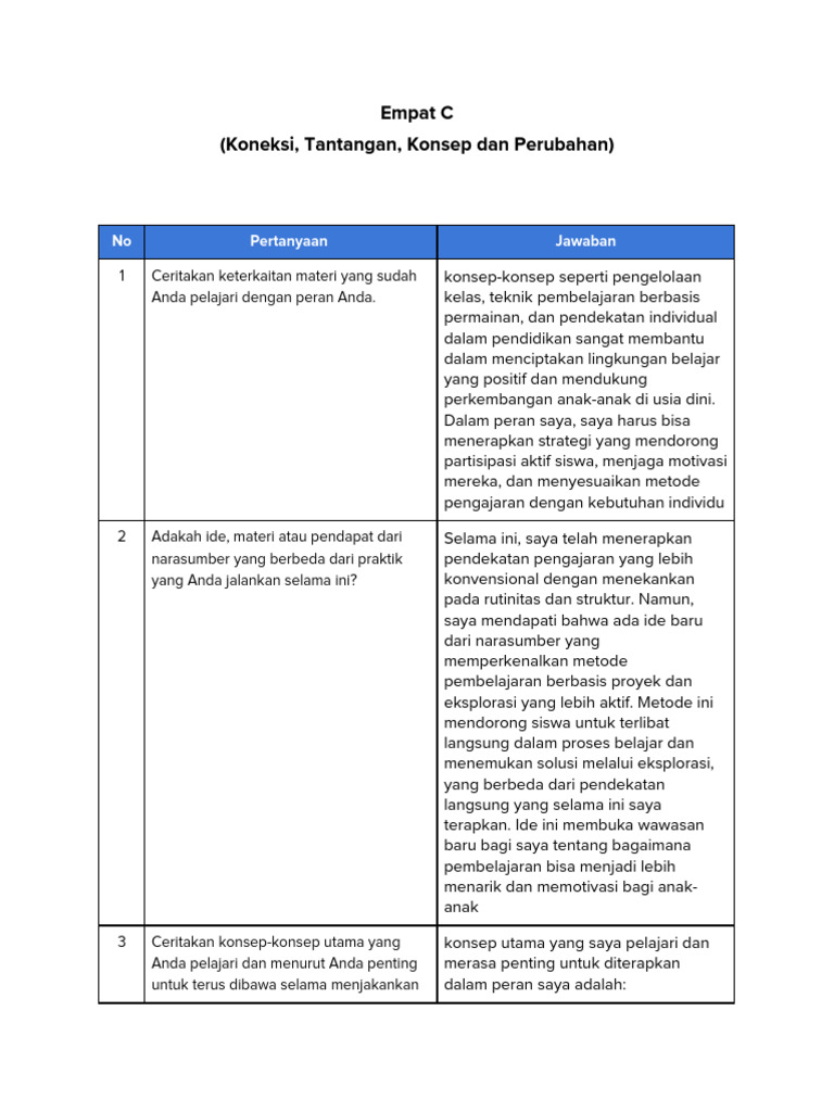 Refleksi Model 4C | PDF
