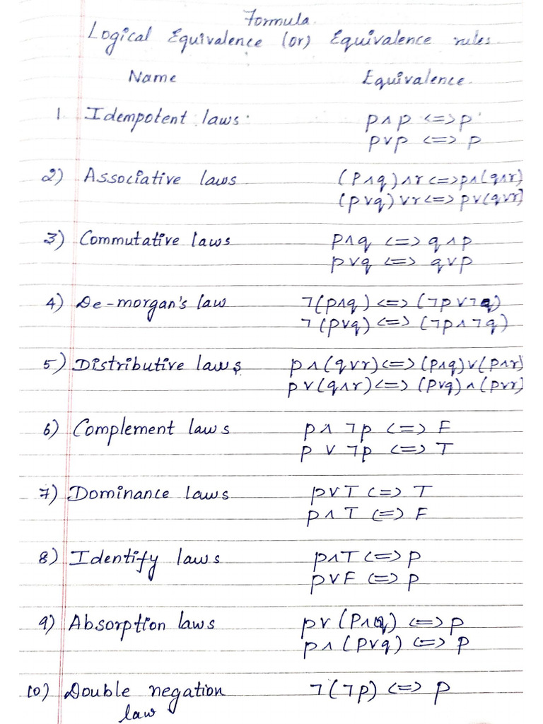 Logical Equivalences Formula | PDF