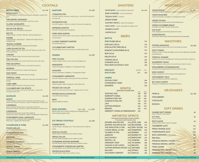 Buzz Beach Bar Cocktails | PDF