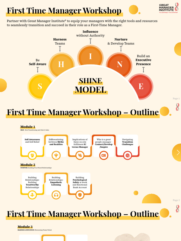 First Time Manager Training Workshop by Great Manager Institute ...