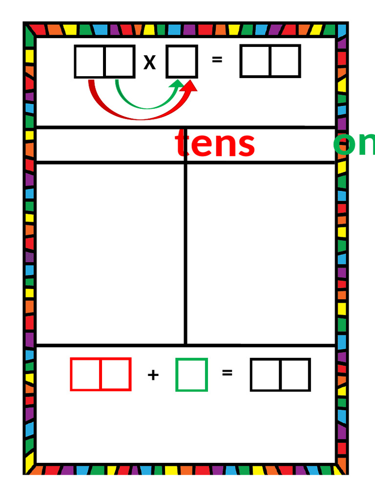 Ones Tens | PDF