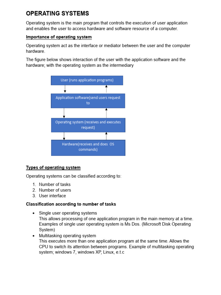 Operating Systems | PDF