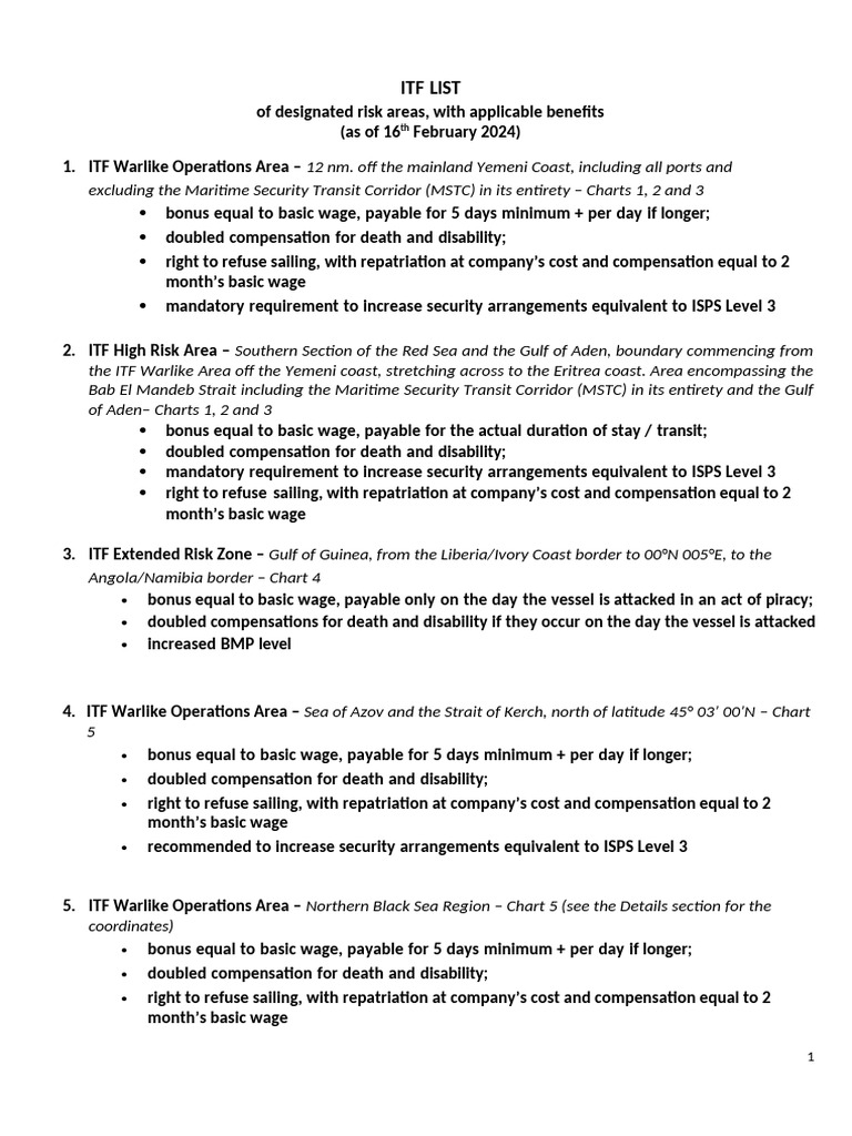 ITF List of Designated Risk Areas With Applicable Benefits (As of 16 ...
