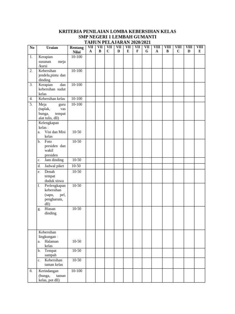 Kriteria Penilaian Lomba Kebersihan Kelas | PDF