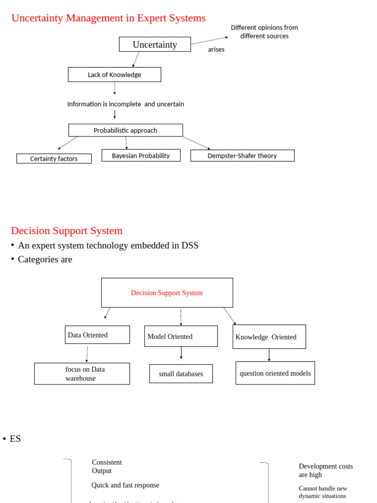 Uncertainty Management in Expert Systems | PDF