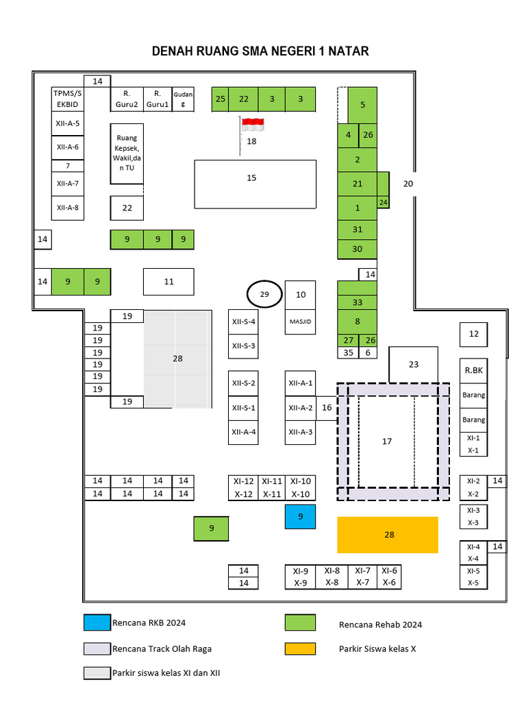 Denah SMA 2024 Kelas Baru | PDF