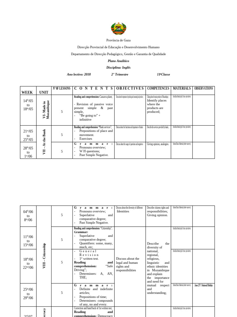 Grade 11 - 2nd Term | PDF