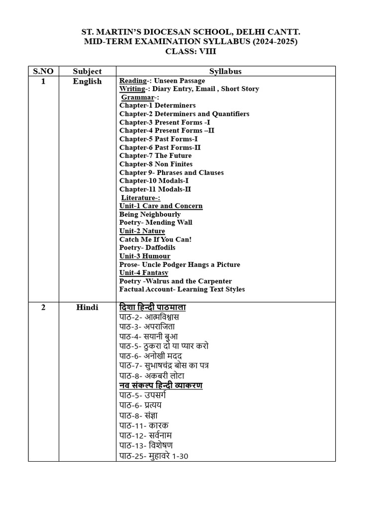 Mid-Term Examination Syllabus Class 8 | PDF