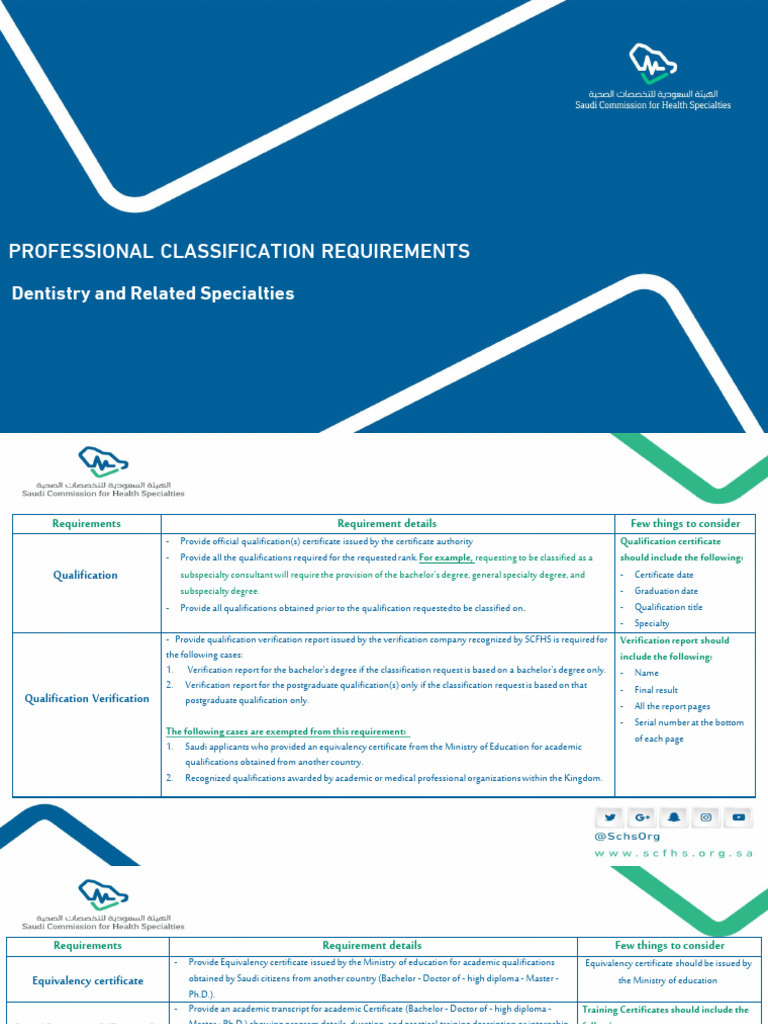 SCFHS_sndhdhdj | PDF