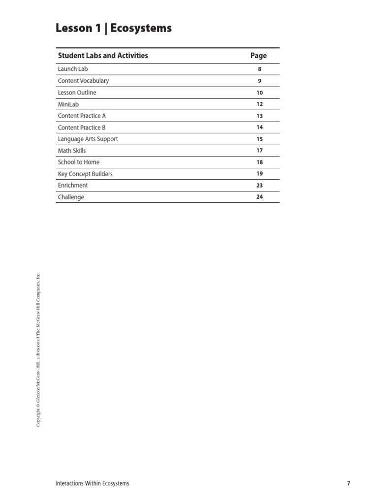 Ecosystems Worksheet | PDF
