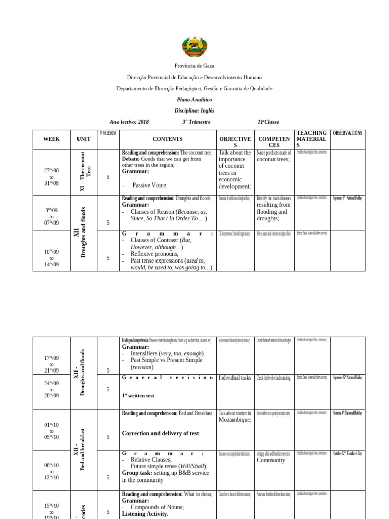 Grade 11 - 3rd Term | PDF