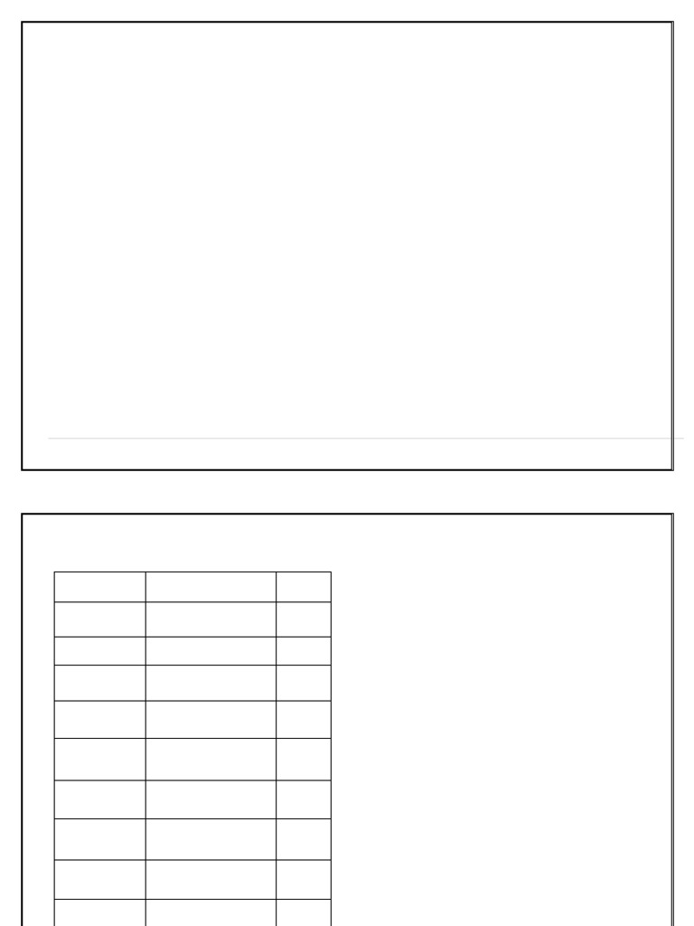 Air Pollution and Temperature Humidity Monitring System Project | PDF ...