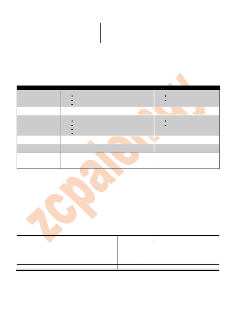 AP 01 - Single Entry System | PDF