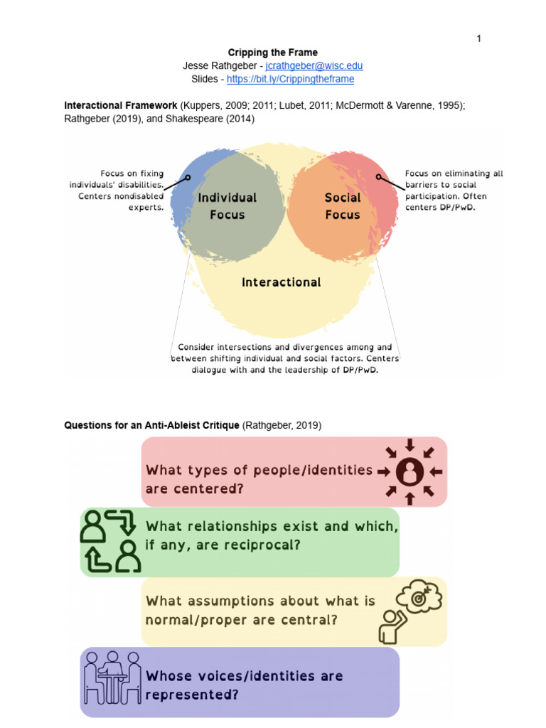 Rathgeber (2024) - Cripping The Frame (Frameworks Handout) | PDF