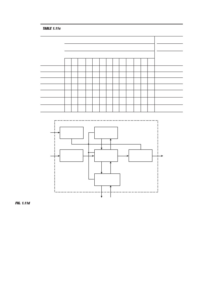 INSTRUMENT ENGINEERS' HANDBOOK - Process Measurement and Analysis ...