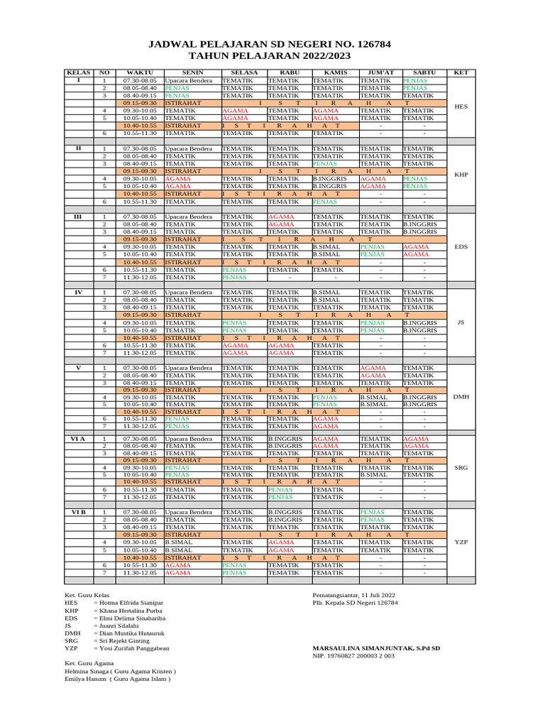 Contoh Roster | PDF | Ilmu Sosial
