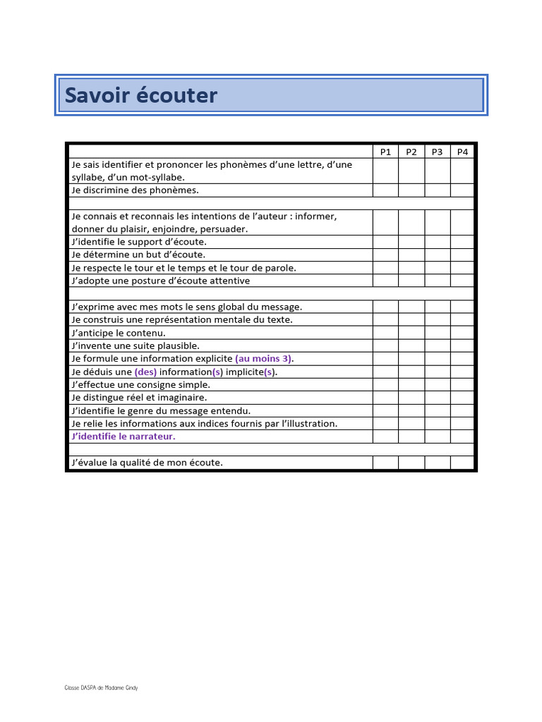Attendus - Nouveaux Référentiels P1P2 | PDF