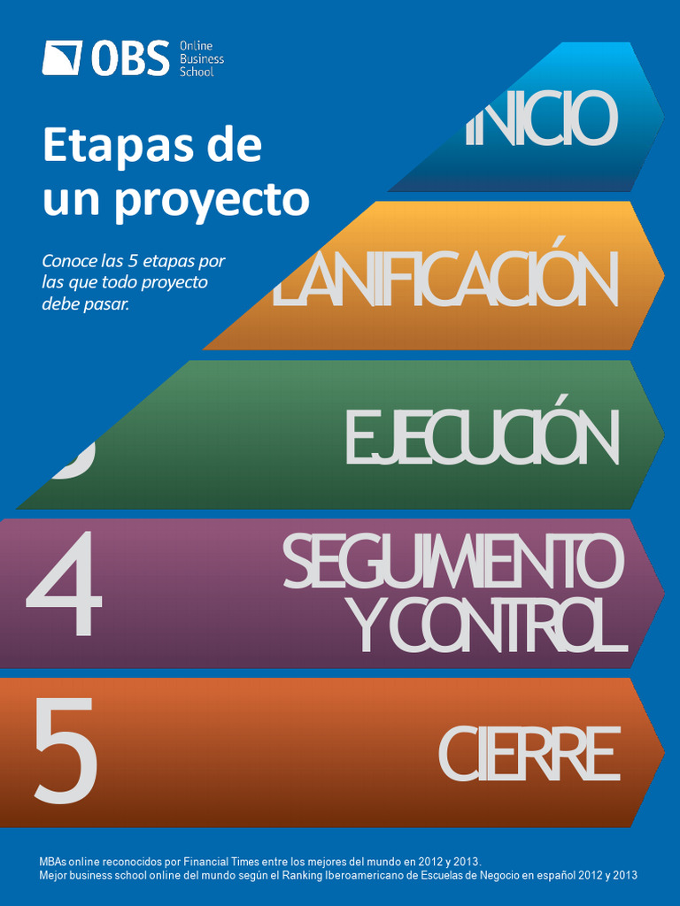 OBS Etapas Proyectos 3 6 | PDF