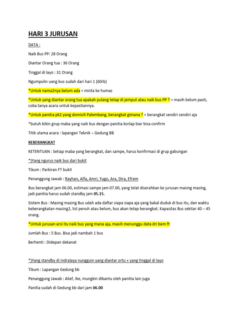 Rencana Korlap Terbaru | PDF