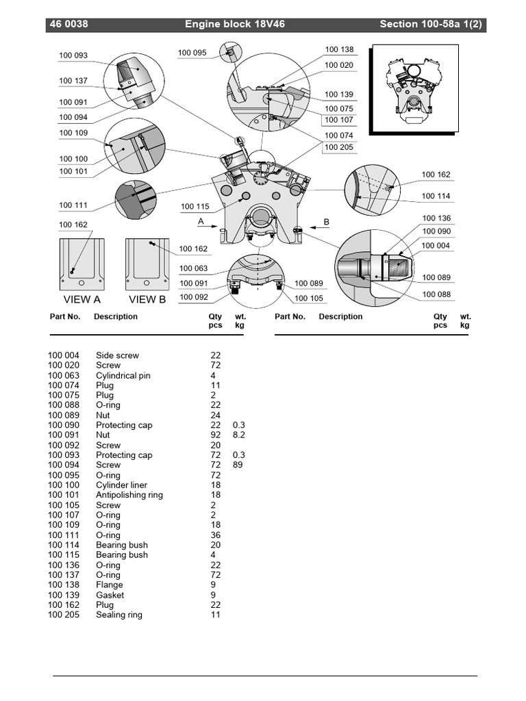 Spare Parts Catalog W46 | PDF