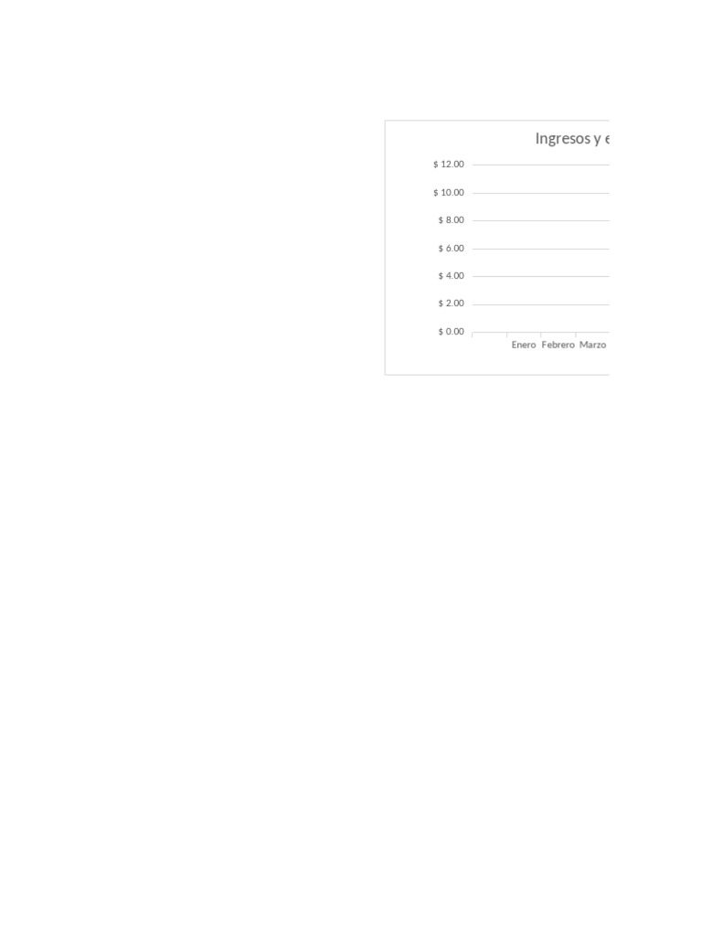 Grafica Ingreso Egreso | PDF