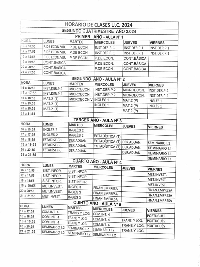 Segundo Cuatrimestre 2024 | PDF