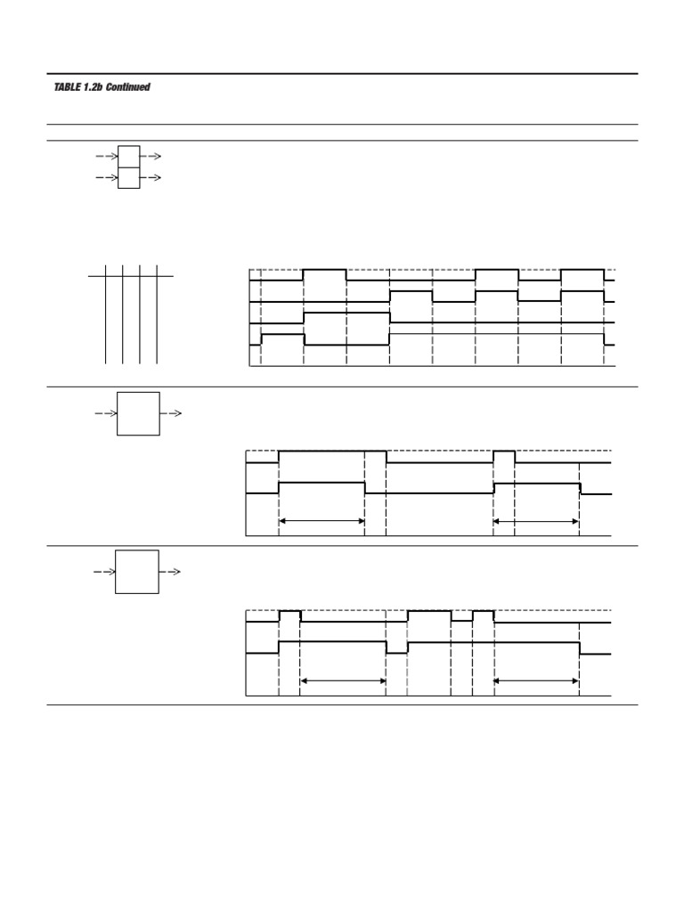 INSTRUMENT ENGINEERS' HANDBOOK - Process Measurement and Analysis ...