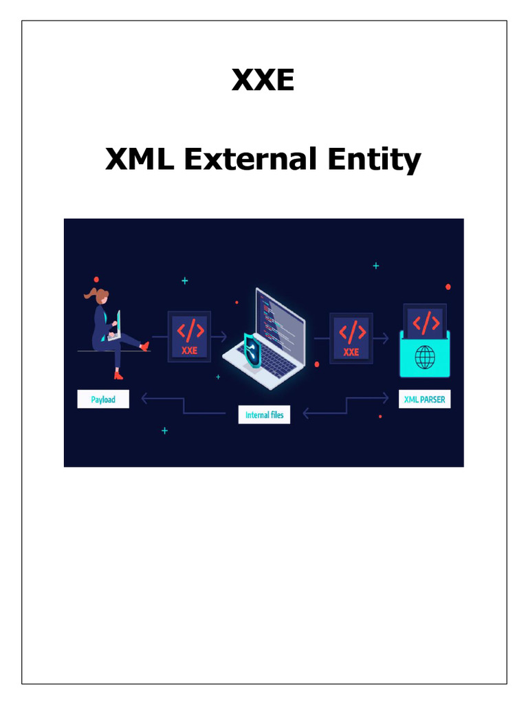 XXE Vulnerability | PDF