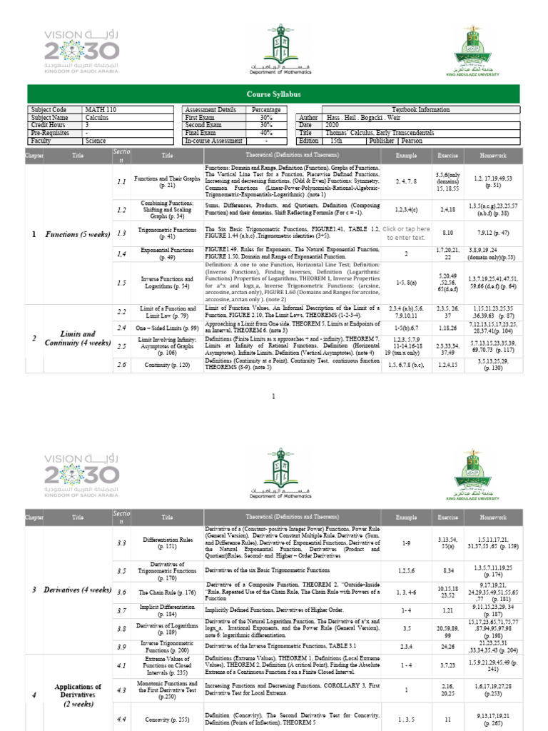 Syllabus Math 110 - 2025 - Pearson | PDF