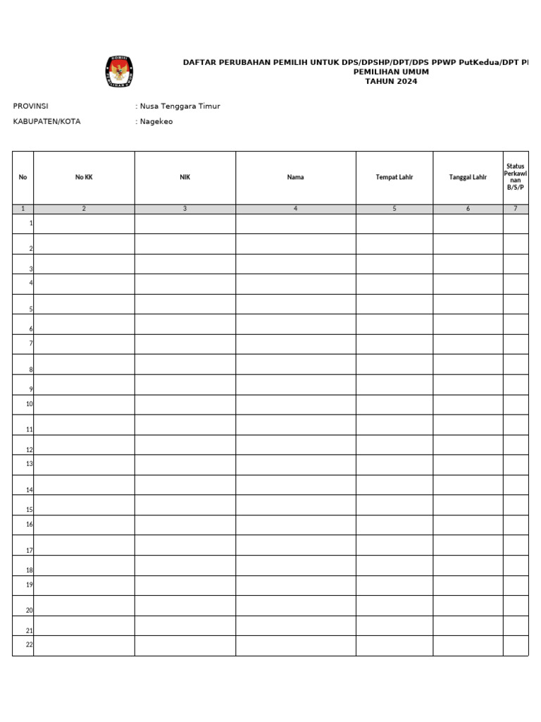 Format Penyusunan Data Hasil Pemutakhiran Untuk Pps | PDF