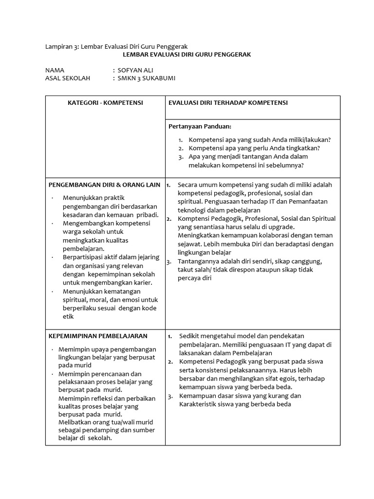 Lampiran 3 Lembar Evaluasi Diri Guru Penggerak Sofyan Ali | PDF