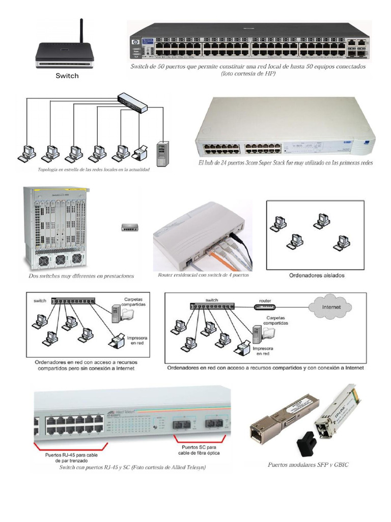 Imagenes de Switch | PDF | Ciencia y matemáticas