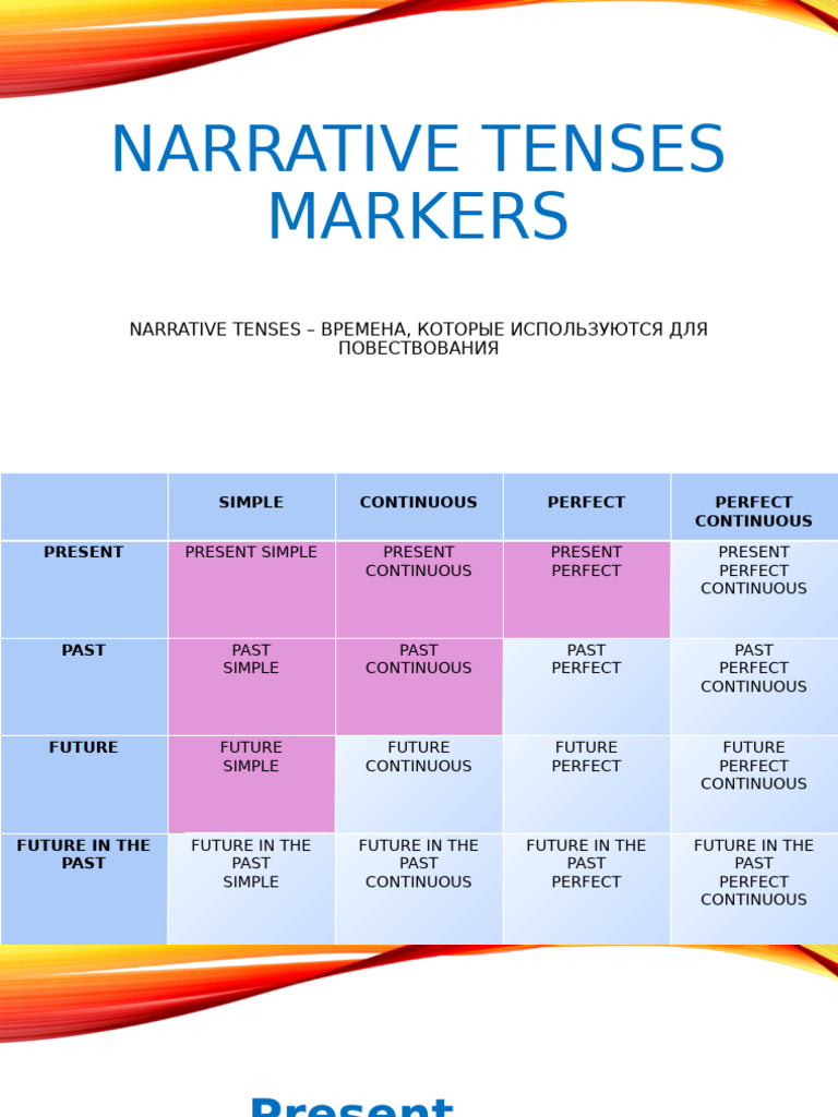 Narrative Tense Markers | PDF