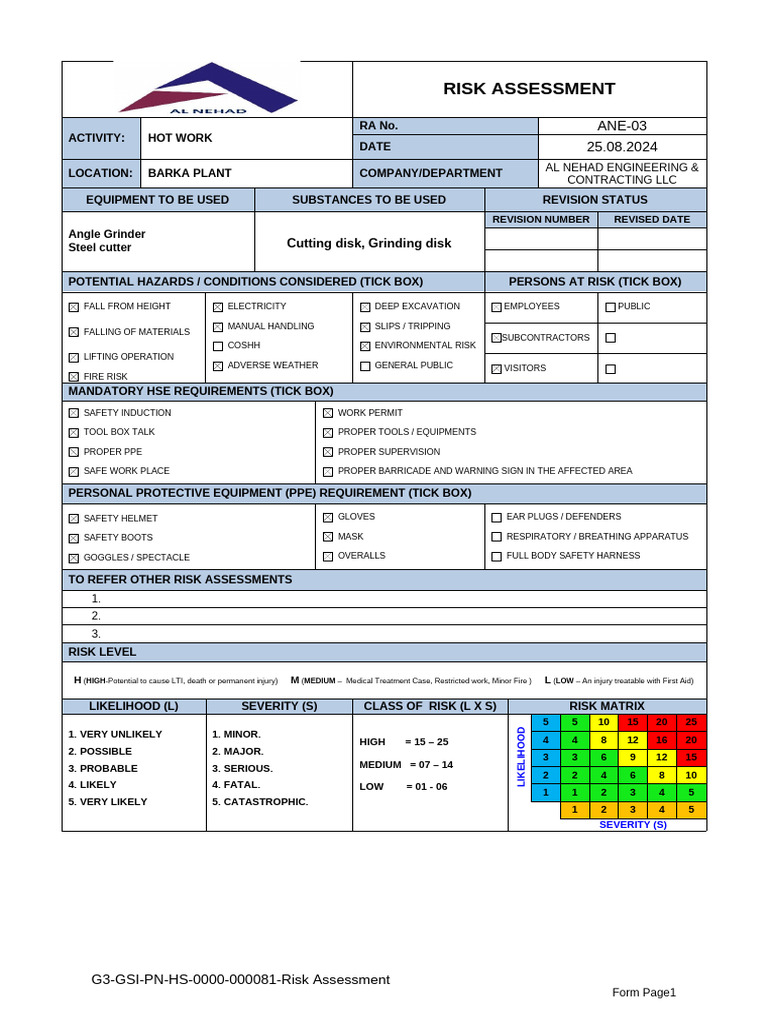 Risk Assesment of Hot Work | PDF