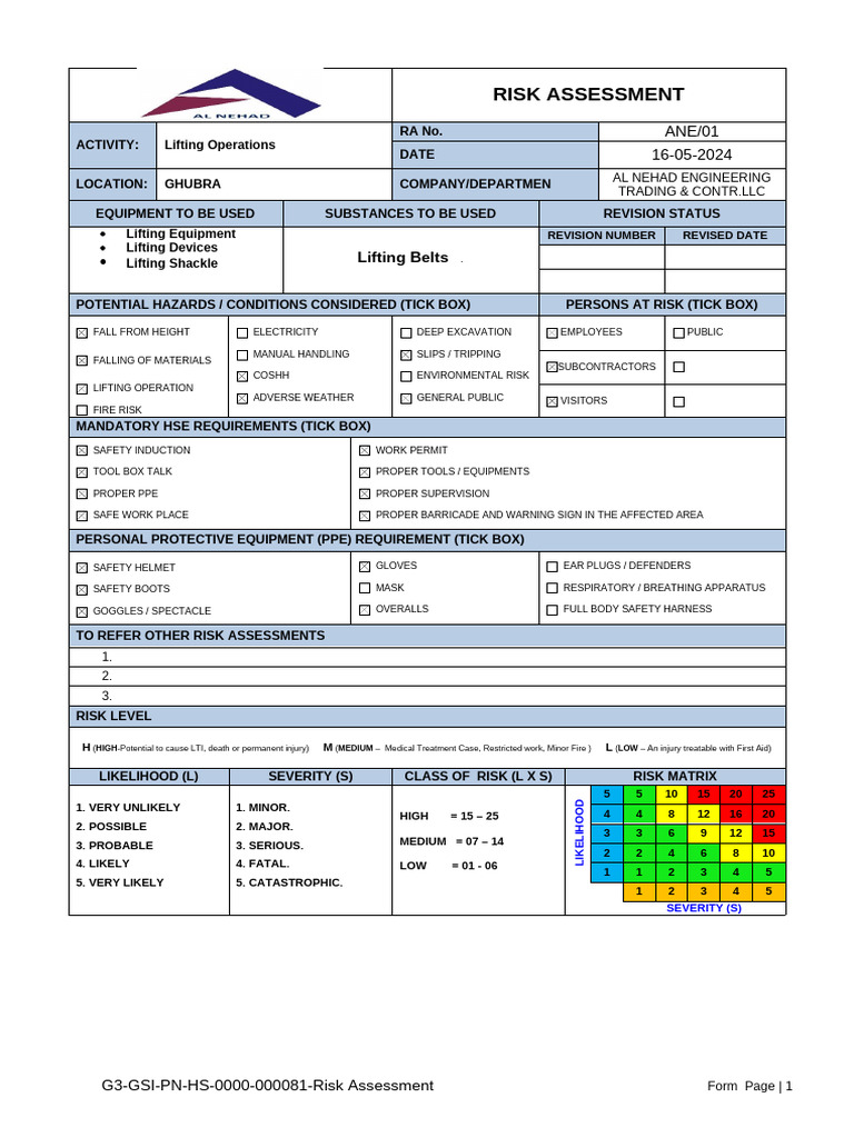 Risk Assessment Lifting | PDF