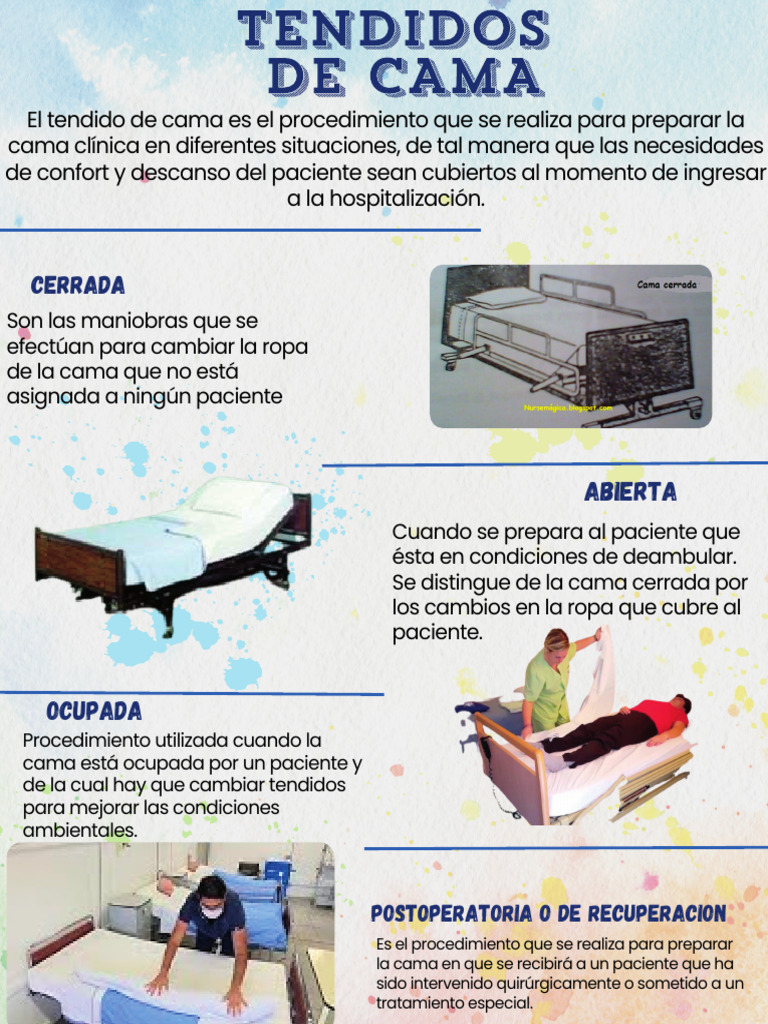 Procedimientos de Tendido de Cama Clínica | PDF