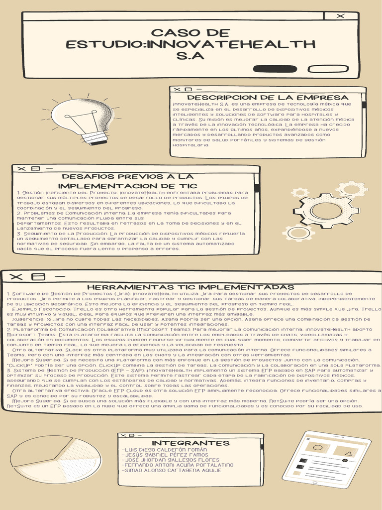 Infografía TIC | PDF