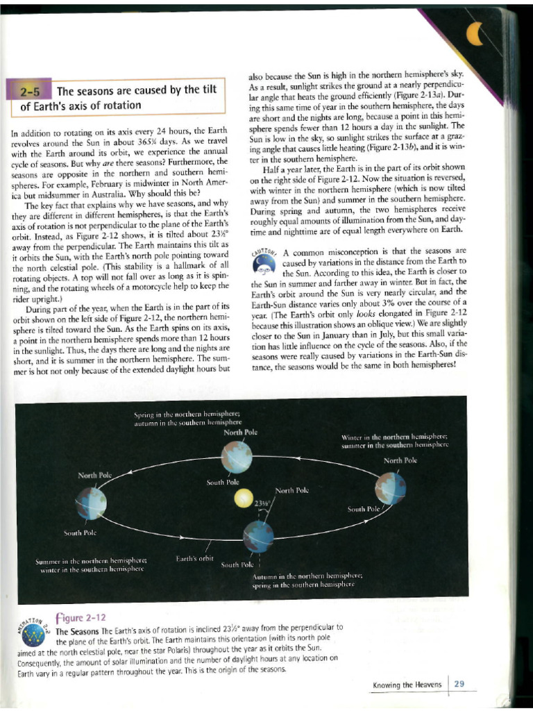 Lesson 1 Textbook 1 - Fundamentals of Astronomy | PDF