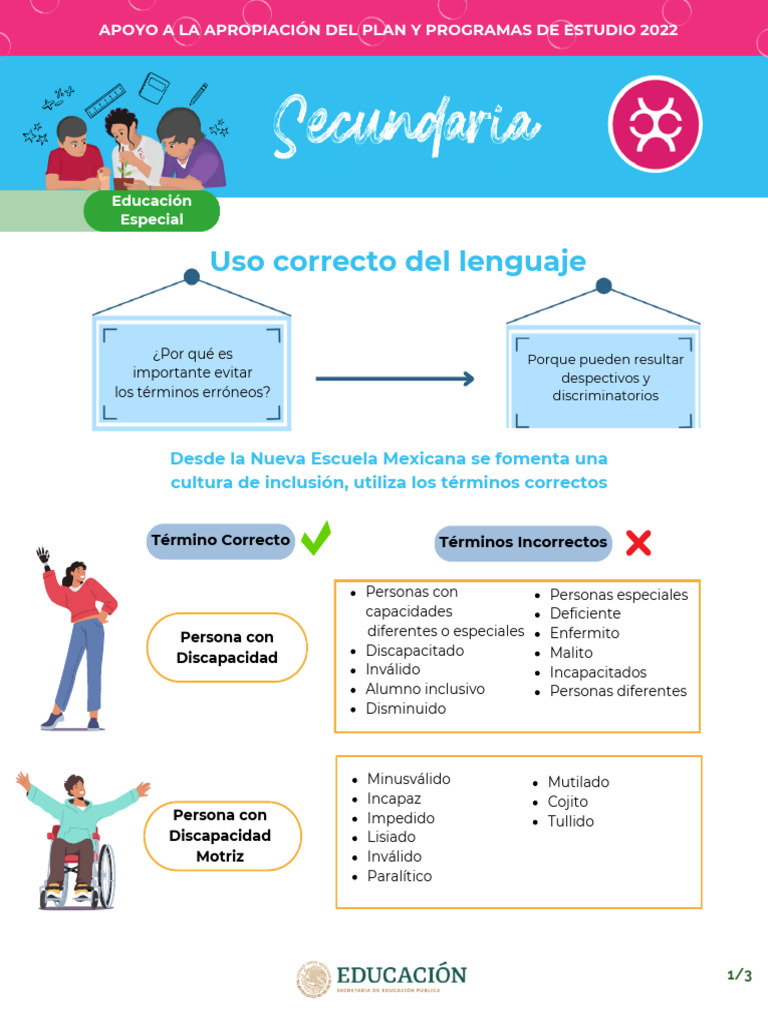 Edu - Especial - Uso Correcto Del Lenguaje 1 | PDF